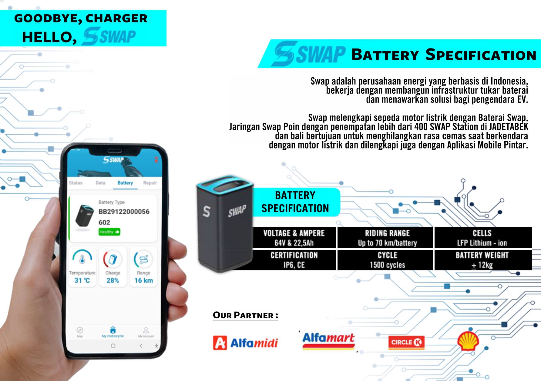 Minerva Electron – PT. Bagaskoro Mega Langgeng